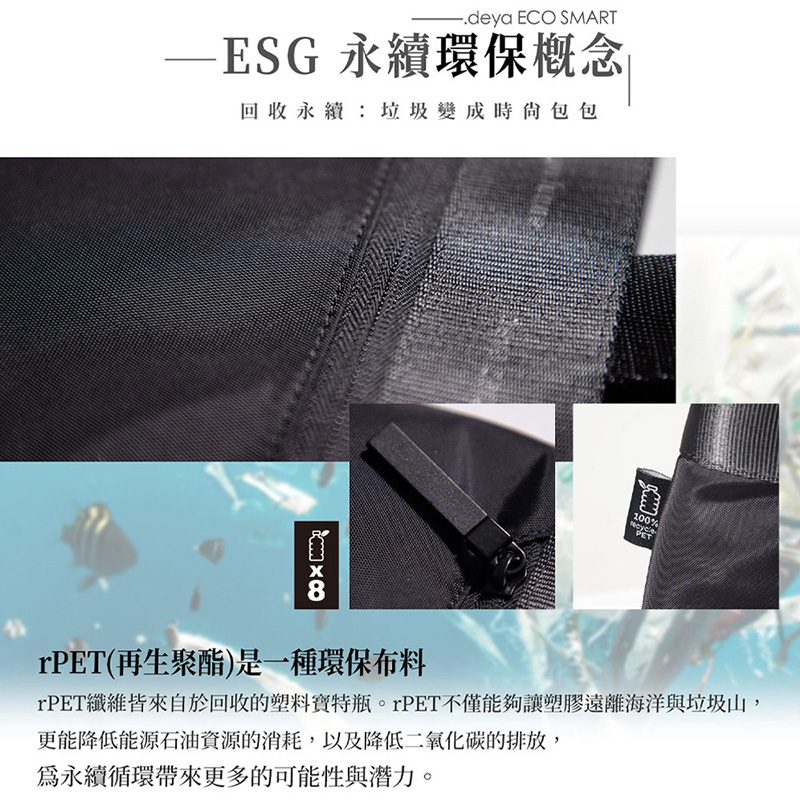 【deya】ECO Smart尼龍回收手提肩背筆電包 - 商周store